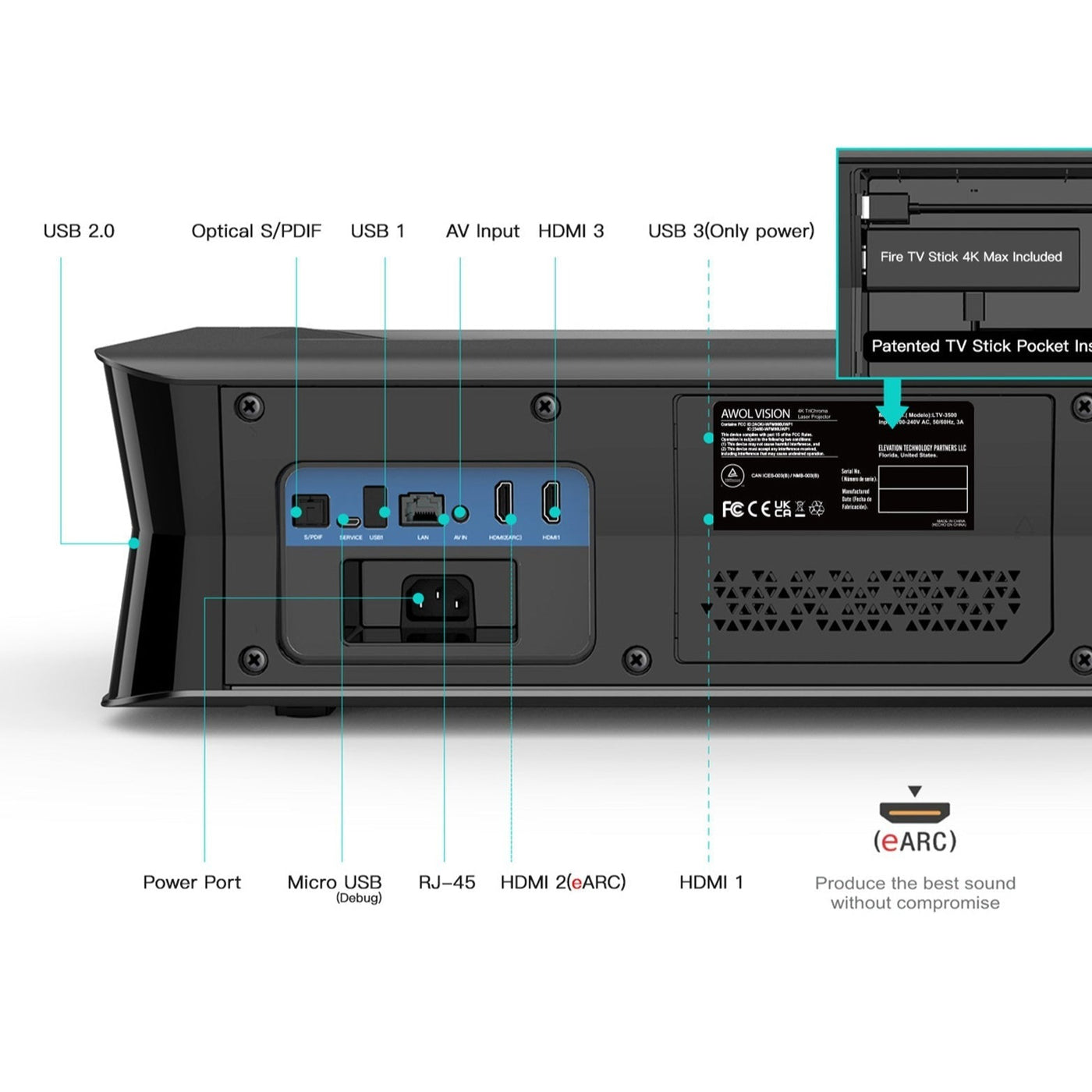LTV-3500 Pro | 4K 3D RGB Laserprojektor - AWOL Vision